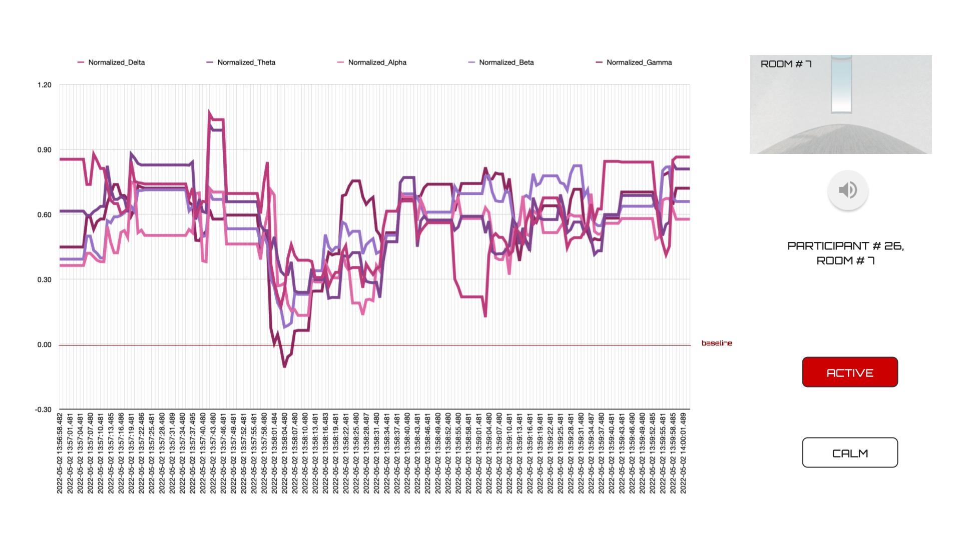 Han Tu & Chunfeng Yang